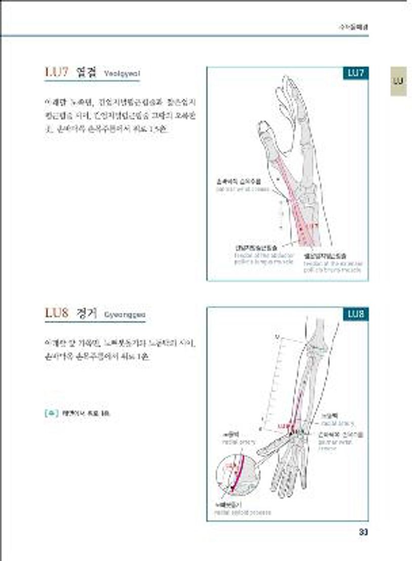 WHO WPRO 표준경혈위치 | WHO 서태평양지역사무처 - 교보문고
