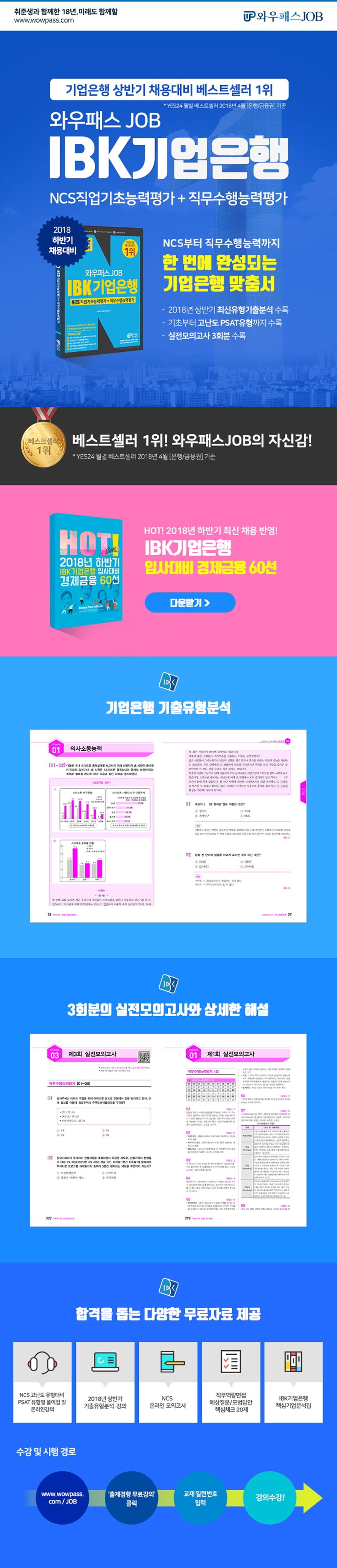 IBK기업은행 NCS 직업기초능력평가+직무수행능력평가(2018 하반기) | 와우패스 취업적성연구소 - 교보문고