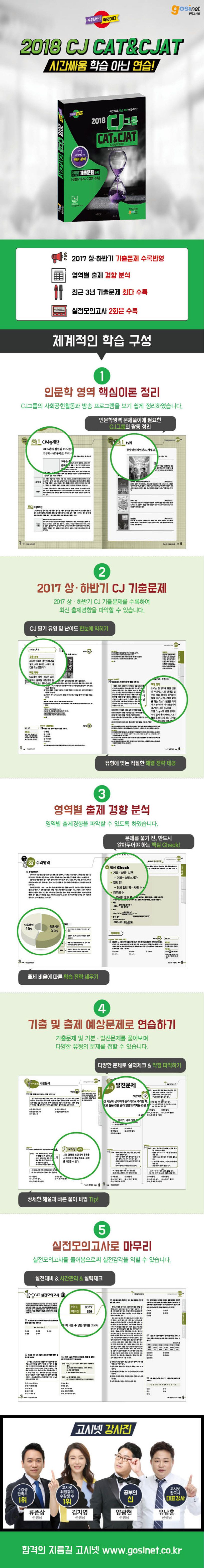 CJ그룹 CAT&CJAT CJ종합적성검사(2018) | 류준상 - 교보문고