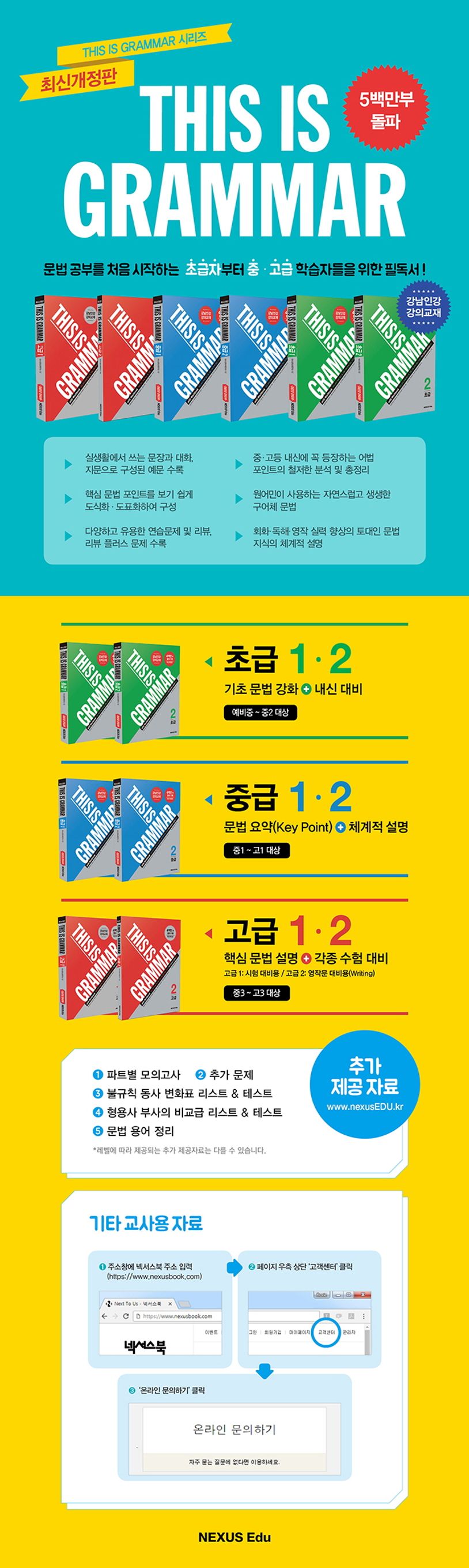 This is Grammar 초급 1 | 넥서스영어교육연구소 - 교보문고