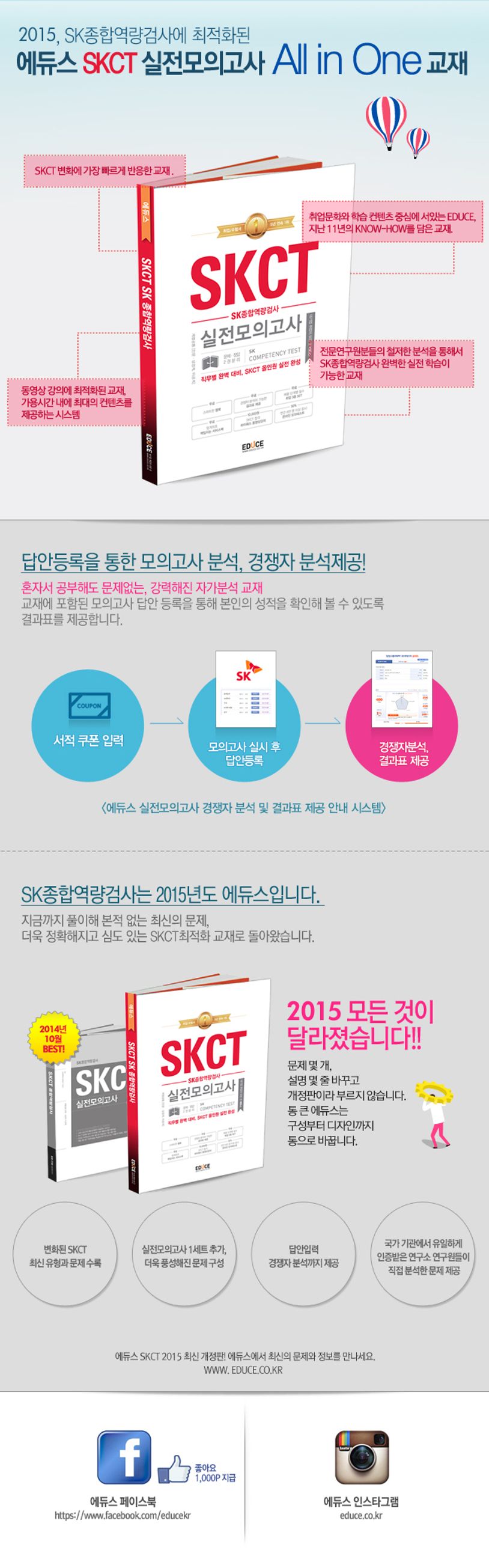 SKCT SK종합역량검사 실전모의고사(2015) | 에듀스 부설연구소 - 교보문고