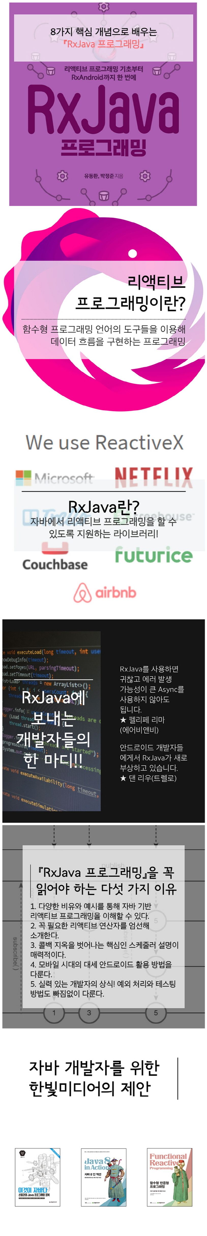 RxJava 프로그래밍 | 유동환 - 교보문고
