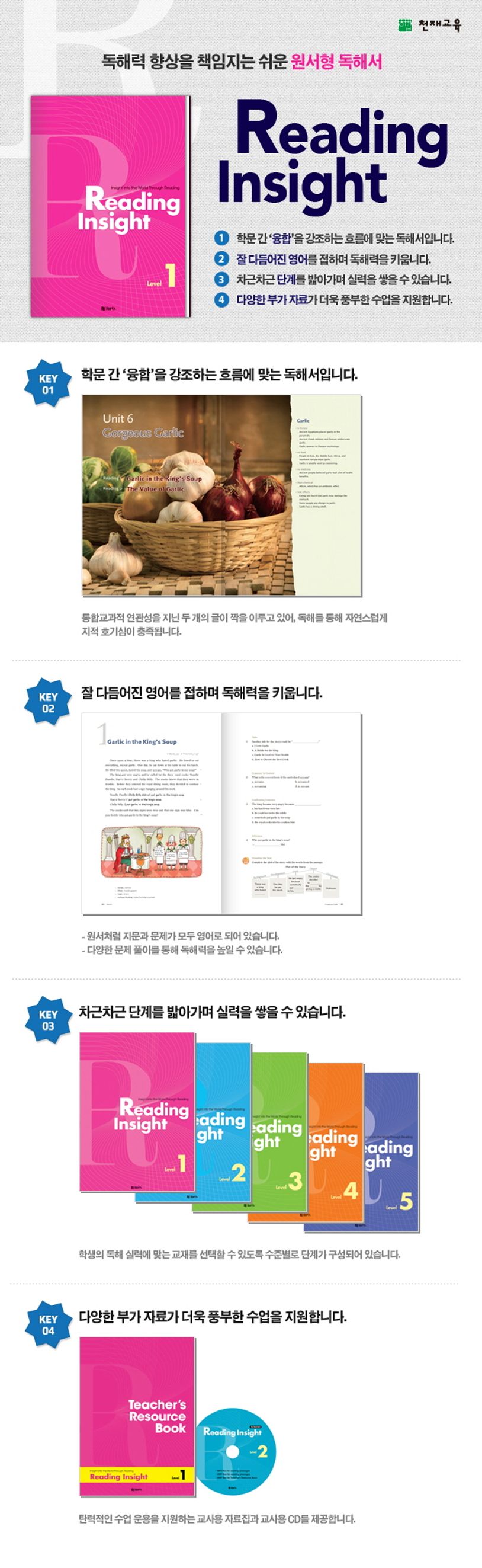 Reading Insight Level 4(2018) | 천재교육 편집부 - 교보문고