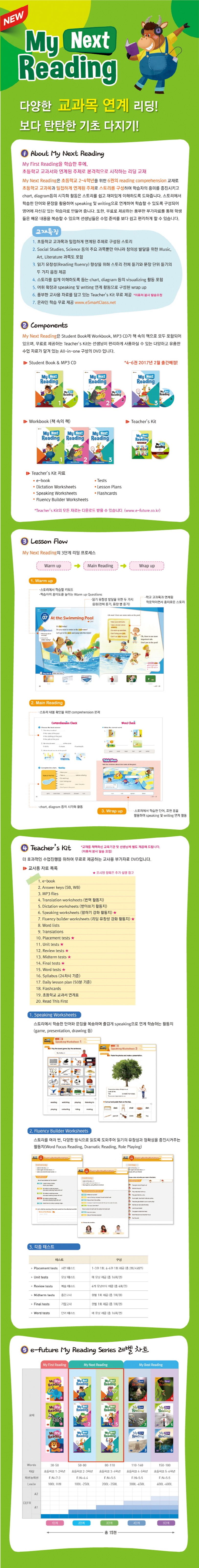 My Next Reading 6 (with QR) | 이퓨쳐 편집부 - 교보문고