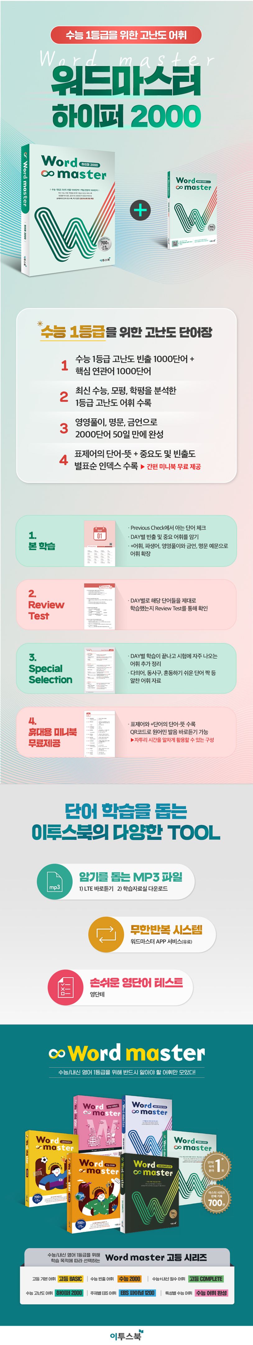 Word Master 워드마스터 하이퍼 2000 | 유원석(유백) - 교보문고