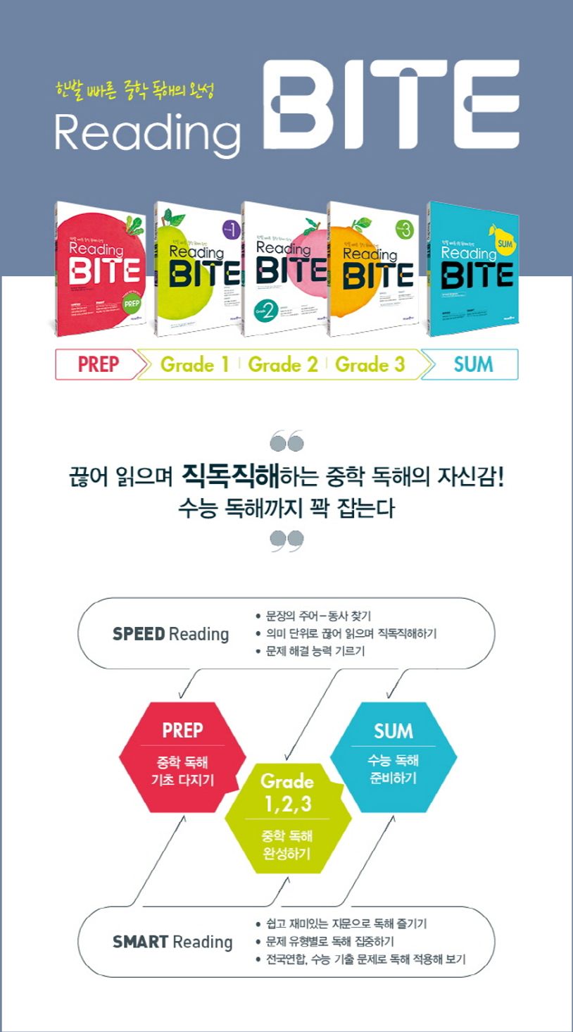 Reading BITE Grade 1 | 미래엔콘텐츠연구회 - 교보문고