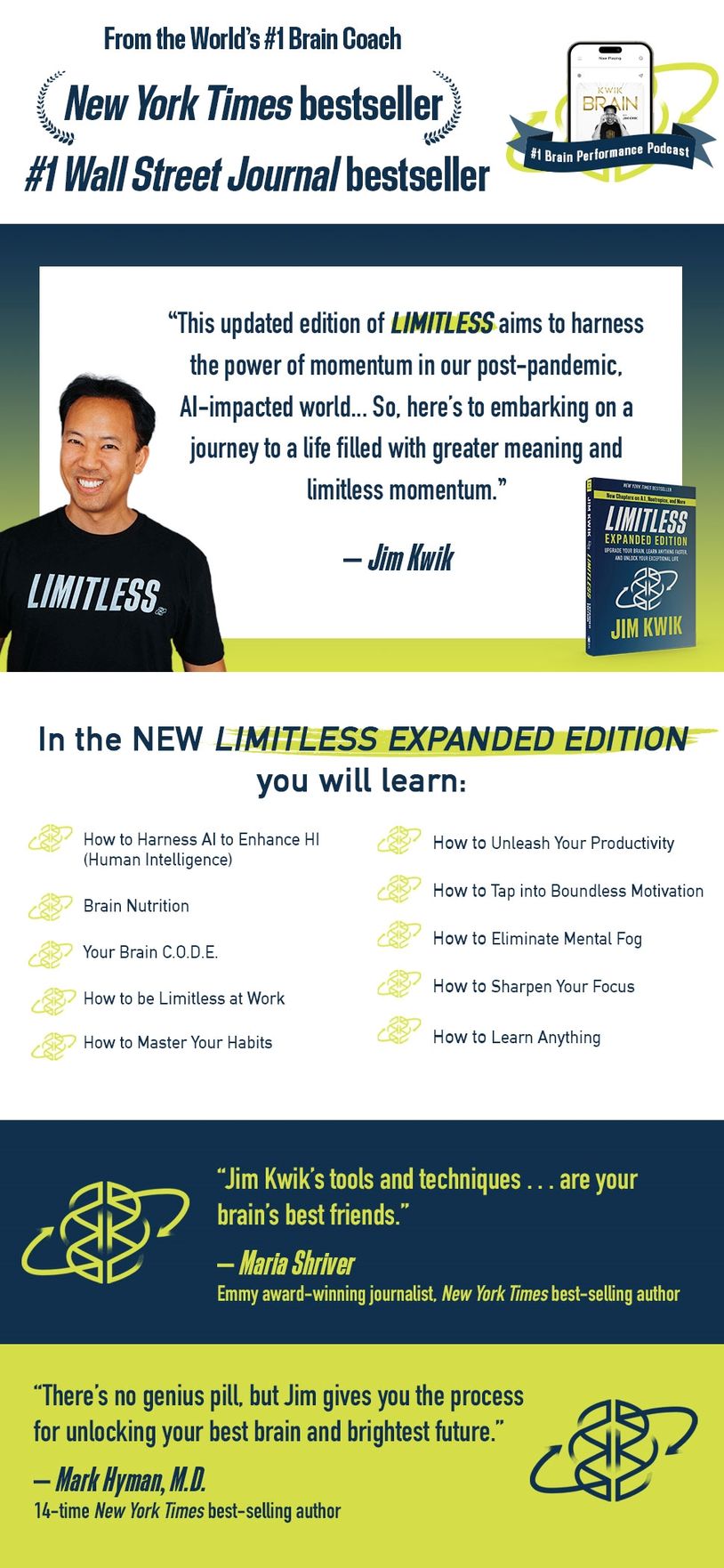 Limitless - Expanded Edition | Kwik, Jim - 교보문고