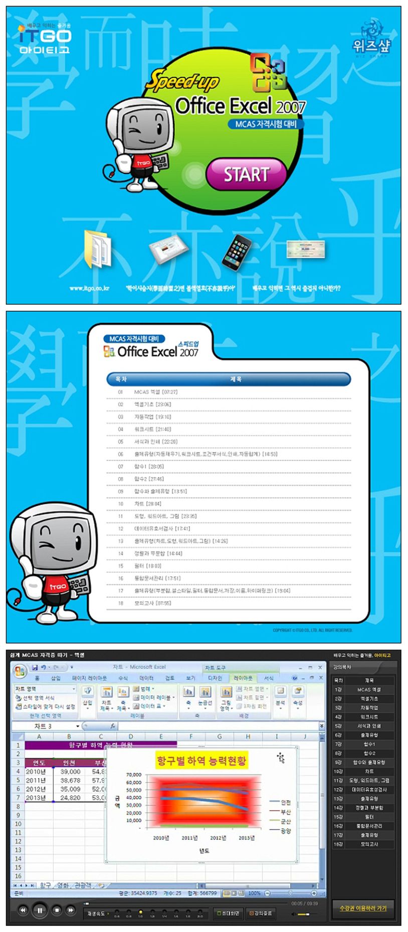 OFFICE EXCEL 2007(MCAS 자격시험대비)(DVD) | 아이티고 - 교보문고