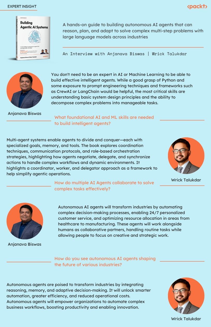 Building Agentic AI Systems | Anjanava Biswas - 교보문고