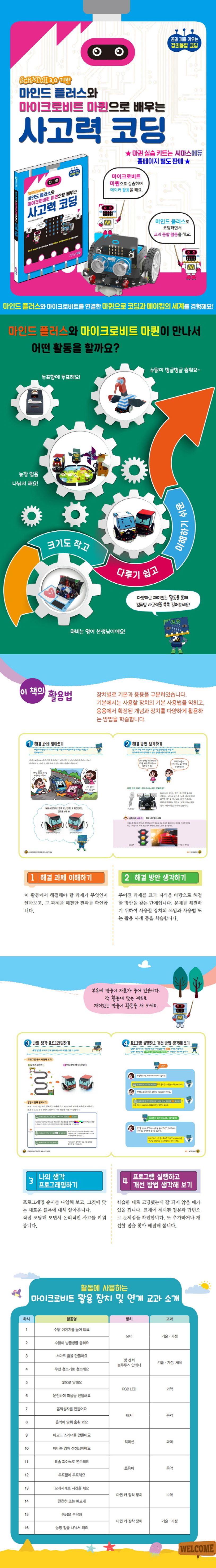 마인드 플러스와 마이크로비트 마퀸으로 배우는 사고력 코딩스크래치 30 기반 씨마스에듀 코딩 교육연구회 교보문고