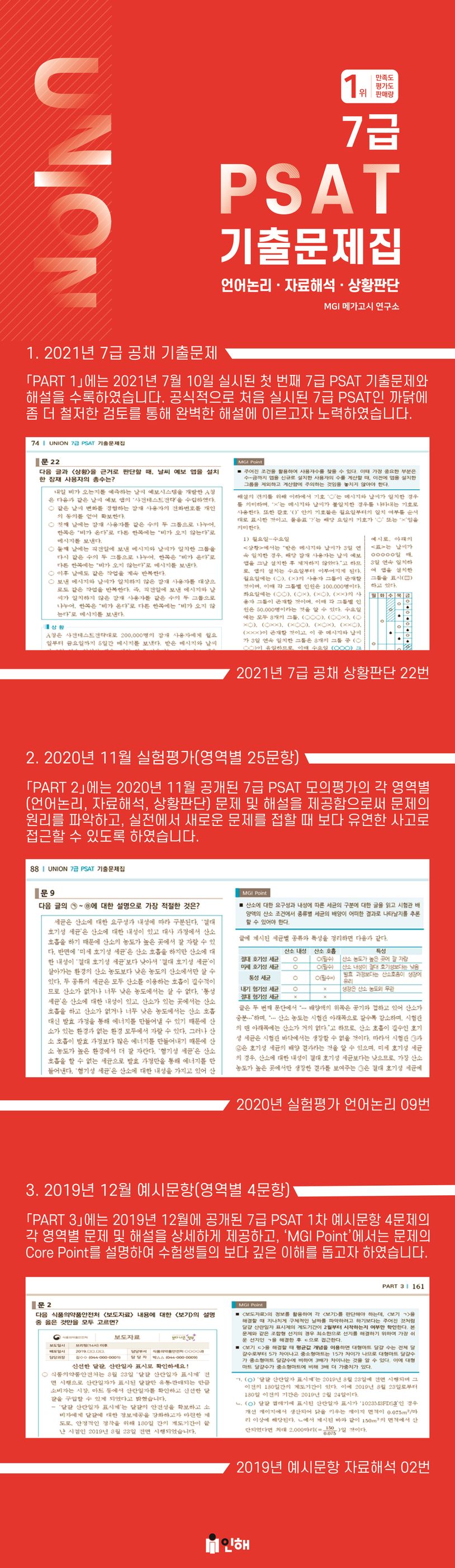 2022 Union 7급 PSAT 기출문제집 | MGI 메가고시 연구소 - 교보문고
