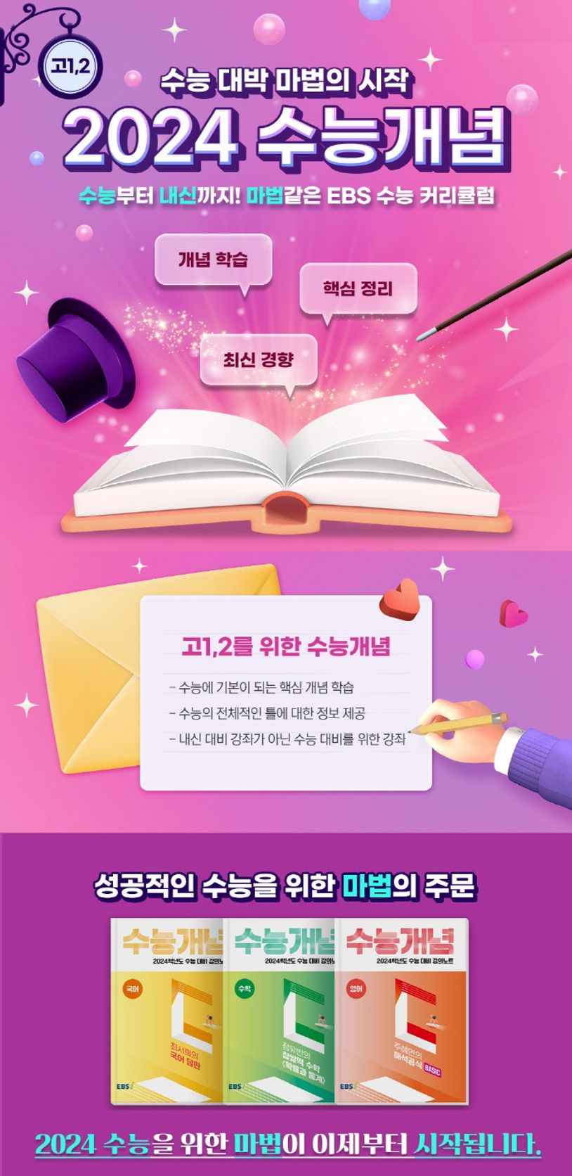 EBS 강의노트 수능개념 주혜연의 해석공식 BASIC(2023)(2024 수능대비) | 주혜연 - 교보문고