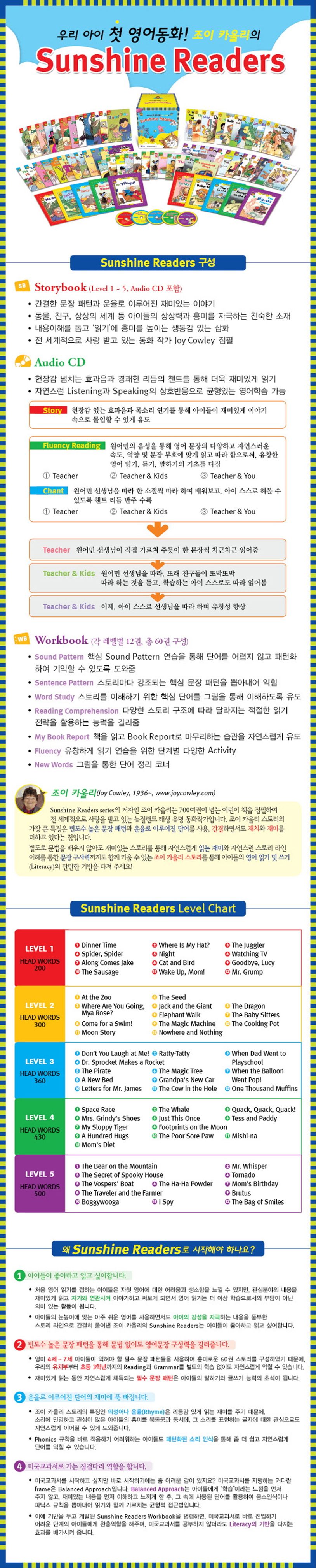 Sunshine Readers 60종 Full Set | 조이카울리 - 교보문고