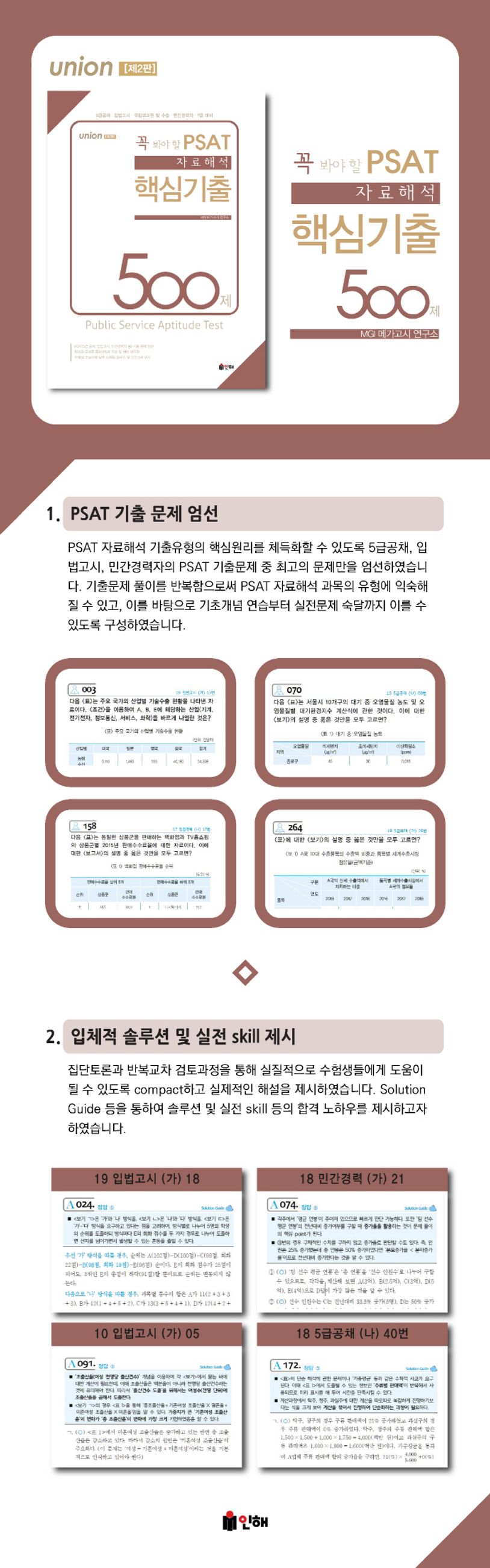 PSAT 자료해석 핵심기출 500제 | MGI 메가고시 연구소 - 교보문고