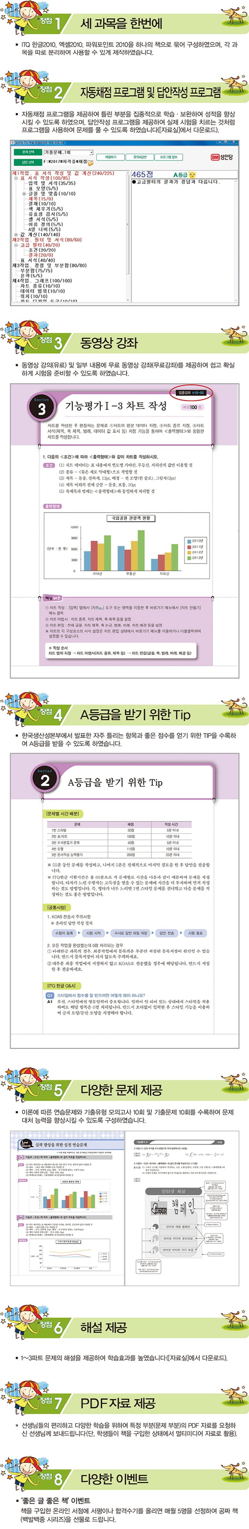 ITQ 마스터종합서 2010(2018) | 한정수 - 교보문고