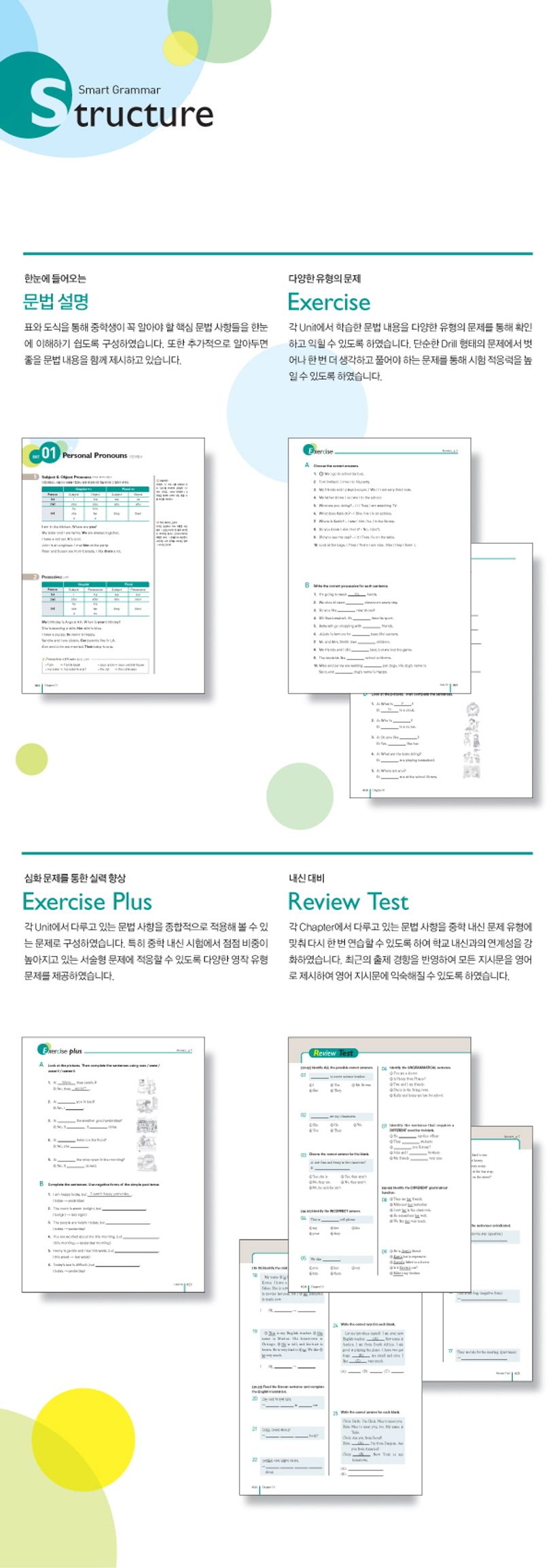 Smart Grammar Intermediate 2 | 강재현 - 교보문고