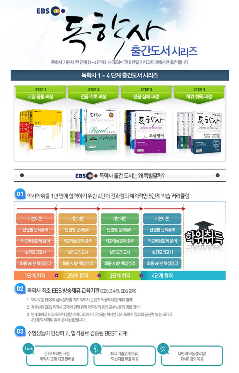법학과 4단계 적중예상문제(독학사)(2011)(EBS) | 독학사연구회 - 교보문고