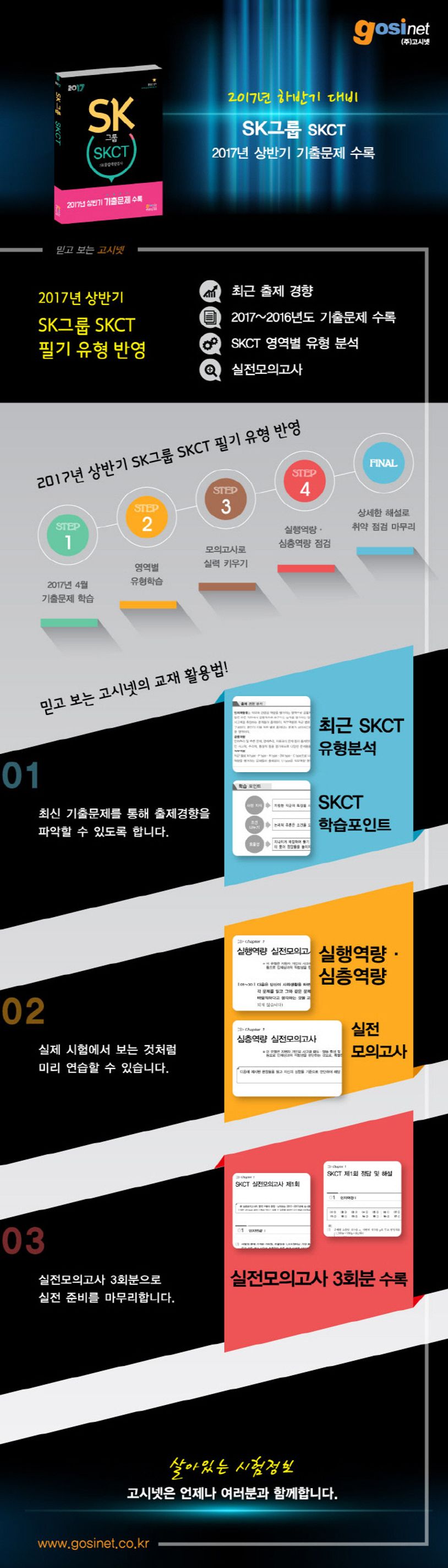 SK 그룹 SKCT SK종합역량검사(2017) | 한국고시회 편집부 - 교보문고