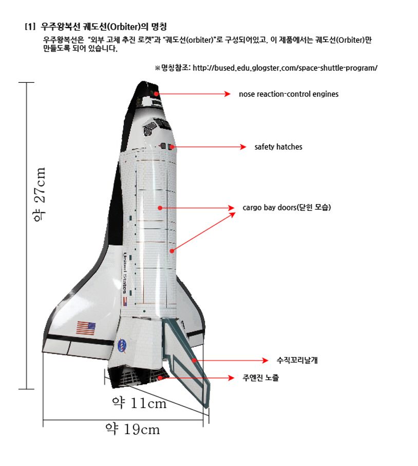 우주왕복선 | 종이모형왕국 편집부 - 교보문고