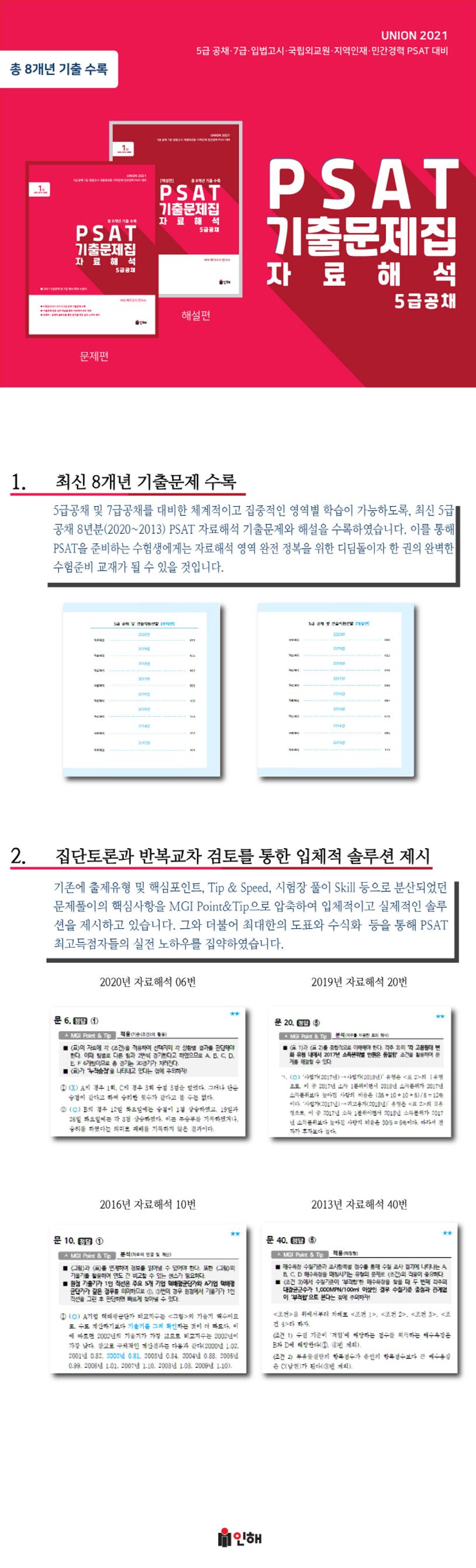 PSAT 자료해석 기출문제집(5급 공채)(2021) | MGI 메가고시 연구소 - 교보문고