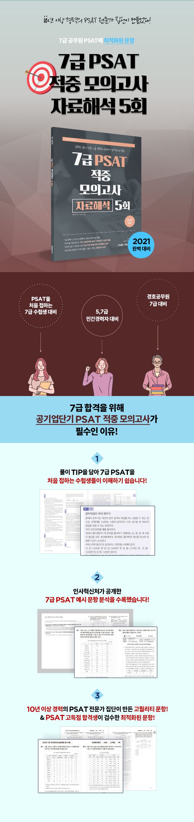 7급 PSAT 적중 모의고사 자료해석 5회(2021) | 커넥츠 PSAT 연구소 - 교보문고