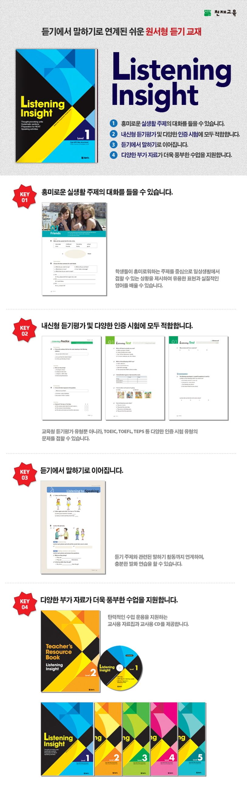 Listening Insight Level 2 | Nathan Kim - 교보문고