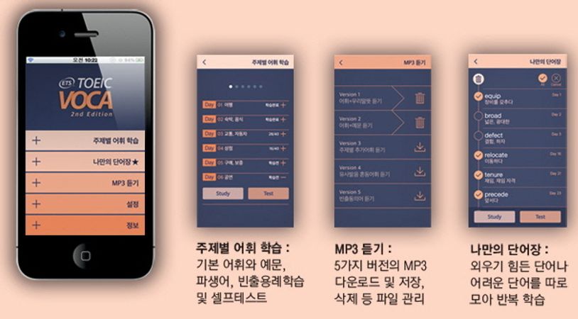 ETS 토익 VOCA | ETS - 교보문고